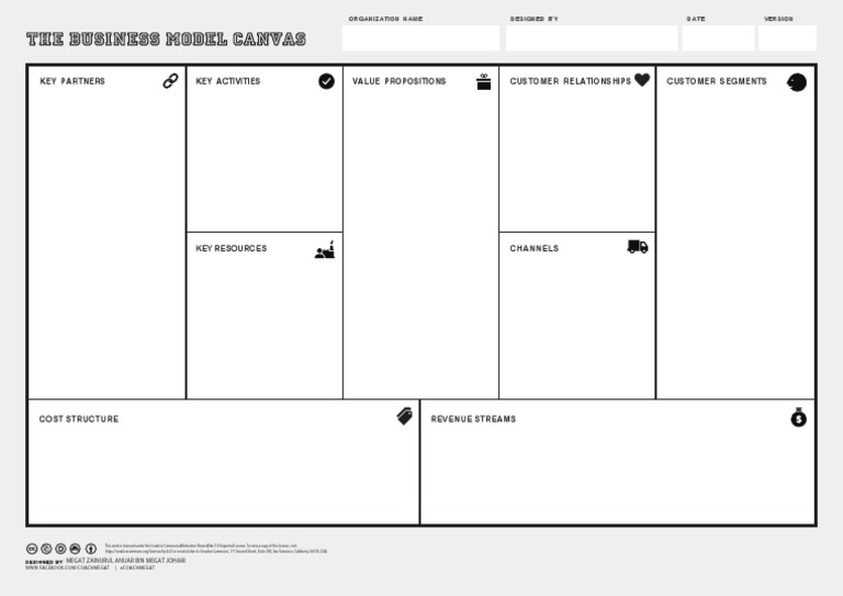 Business Model Canvas Overview | PDF