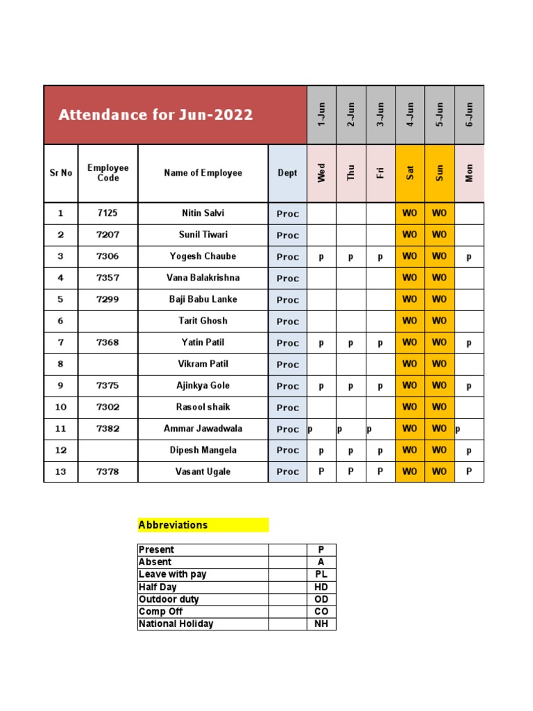 0083 006 06 Monthly Attendance June 22final | PDF