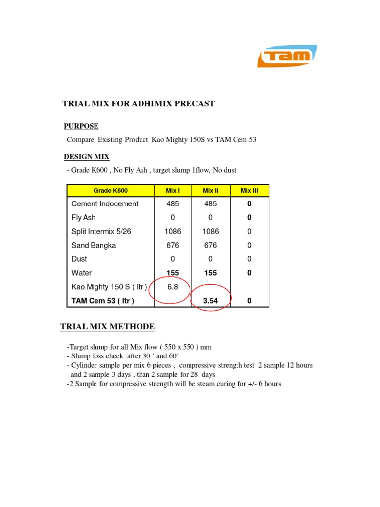 TAM Cem 53 Trial Mix | PDF | Concrete | Materials