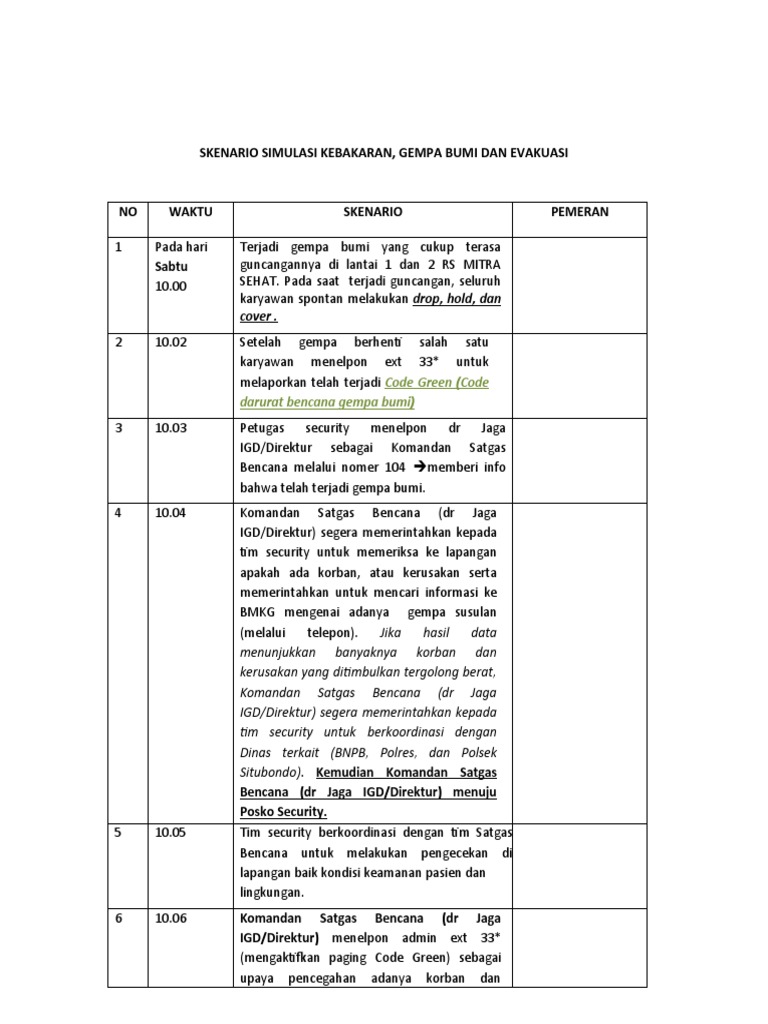 Skenario Simulasi Bencana Kebakaran Gempa Bumi Dan Evakuasi Rumah Sakit ...