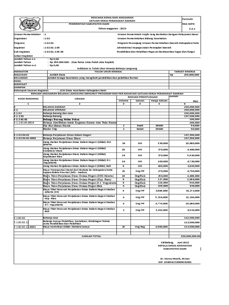 Rka Sub Bagian Umum - Kepegawaian 2023 | PDF