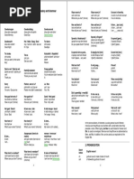 Dutch Irregular Verbs List | PDF