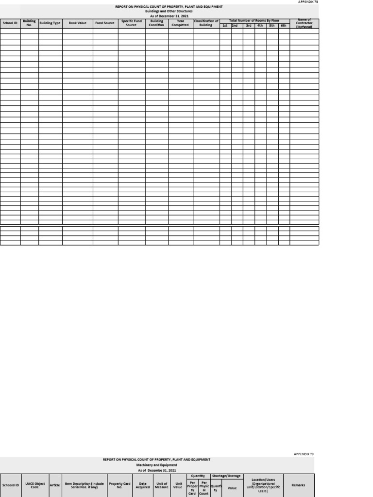 2022 RPCPPE Template 1 | PDF | Computing