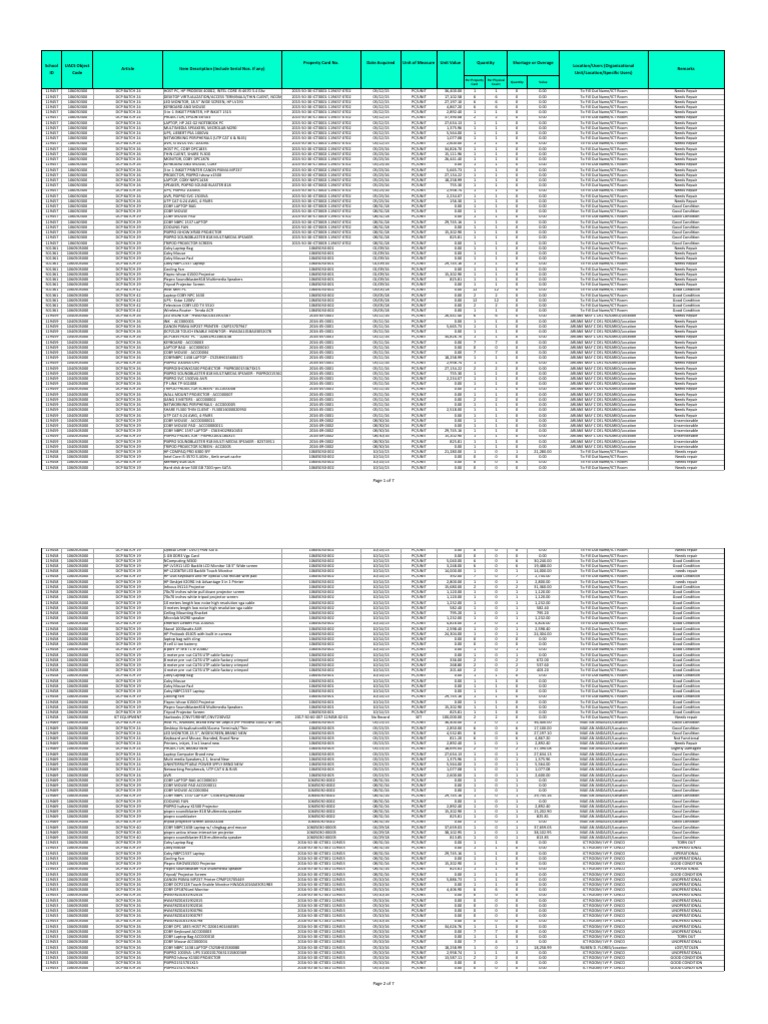 Sample Corrected Conso For PPE - ME | PDF | Personal Computers | Desktop Computer