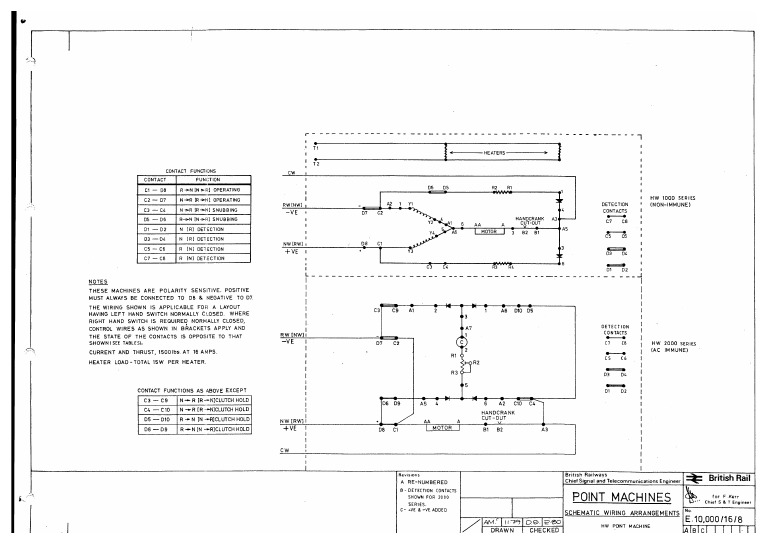 HW1000 - 2000 Comparison | PDF