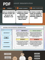 7S Housekeeping Checklist Guide | PDF | Cabinetry | Safety