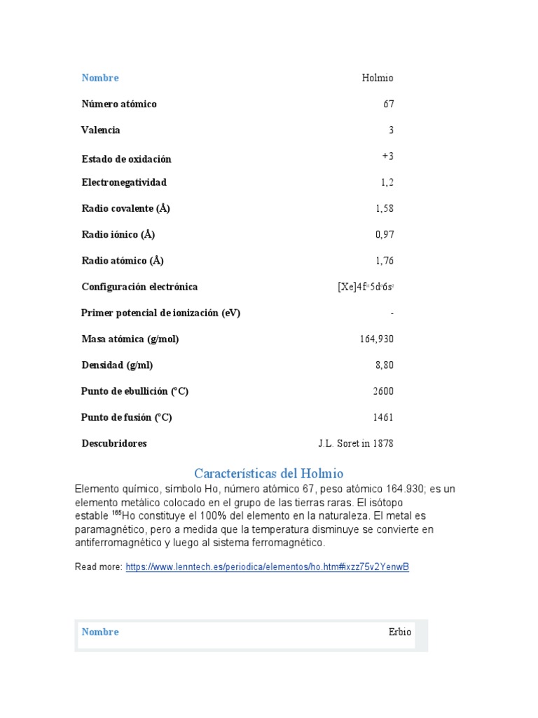 Tabla Periodica Lantanidos y Actinidos | PDF | Enlace covalente | Átomos