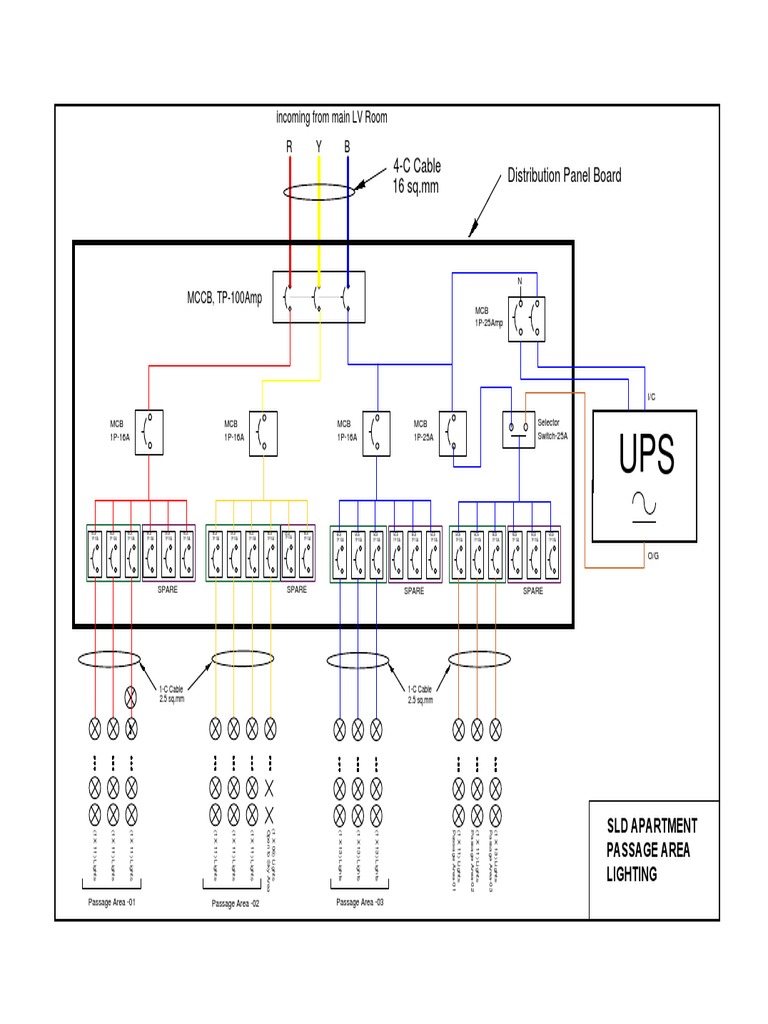 SLD Appartement Lighting DB-Model | PDF