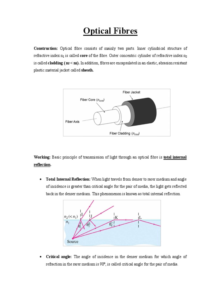 Construction and Working of Optical Fibres | PDF | Optical Fiber ...