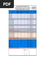 SAP Direct Activity Allocation Guide | PDF | Cost | Prices