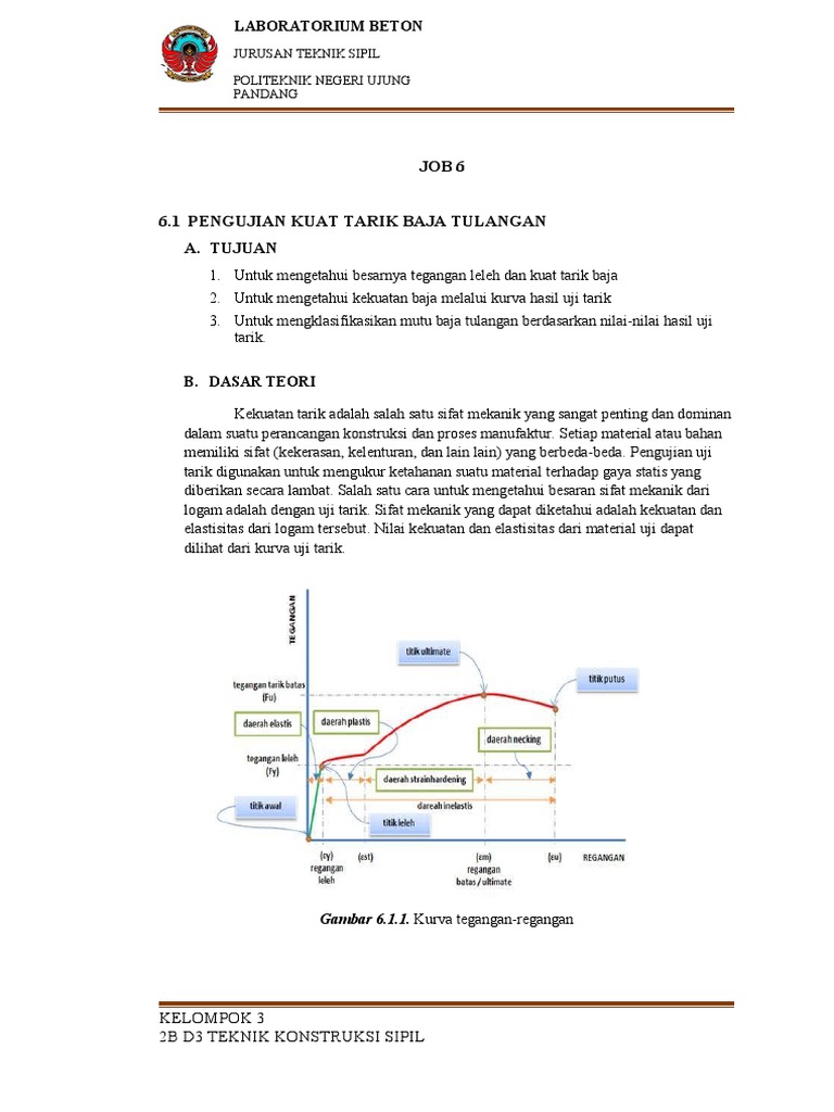 Kelompok 3 Uji Tarik Dan Tekuk Baja Tulangan | PDF | Sains & Matematika