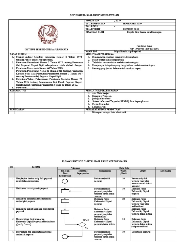 Sop Digitalisasi | PDF