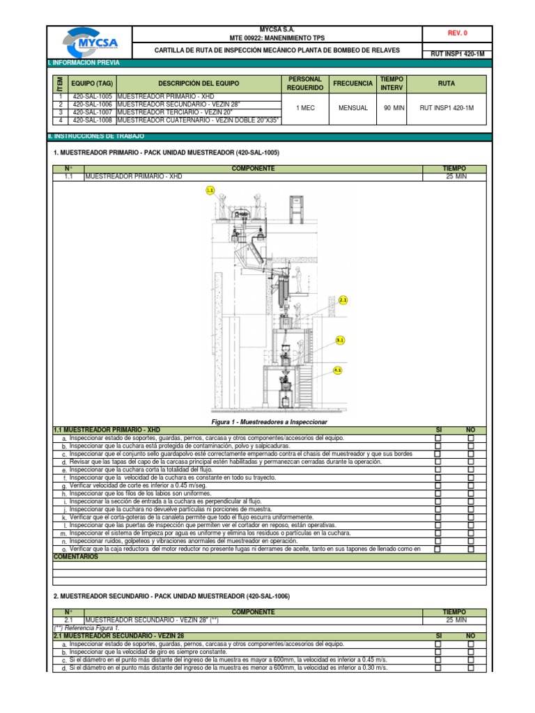 RUT INSP1 420-1M - Mycsa | PDF | Ingeniería mecánica | Ingeniería Química