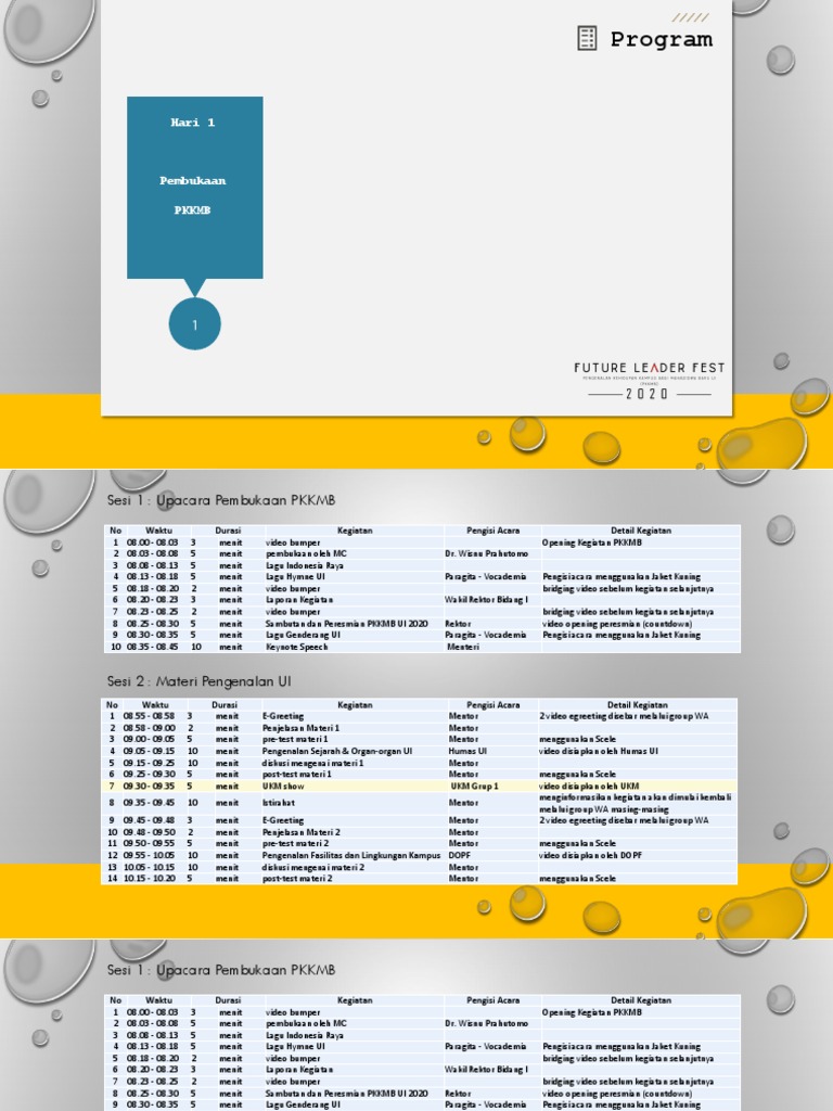 Jadwal PKKMB Ui Day 1 - 5 | PDF | Teknologi & Rekayasa