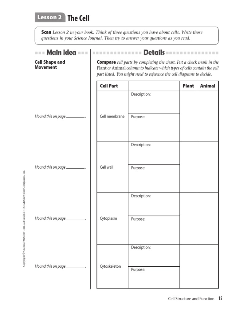 Cell Chart | PDF | Cell (Biology) | Endoplasmic Reticulum