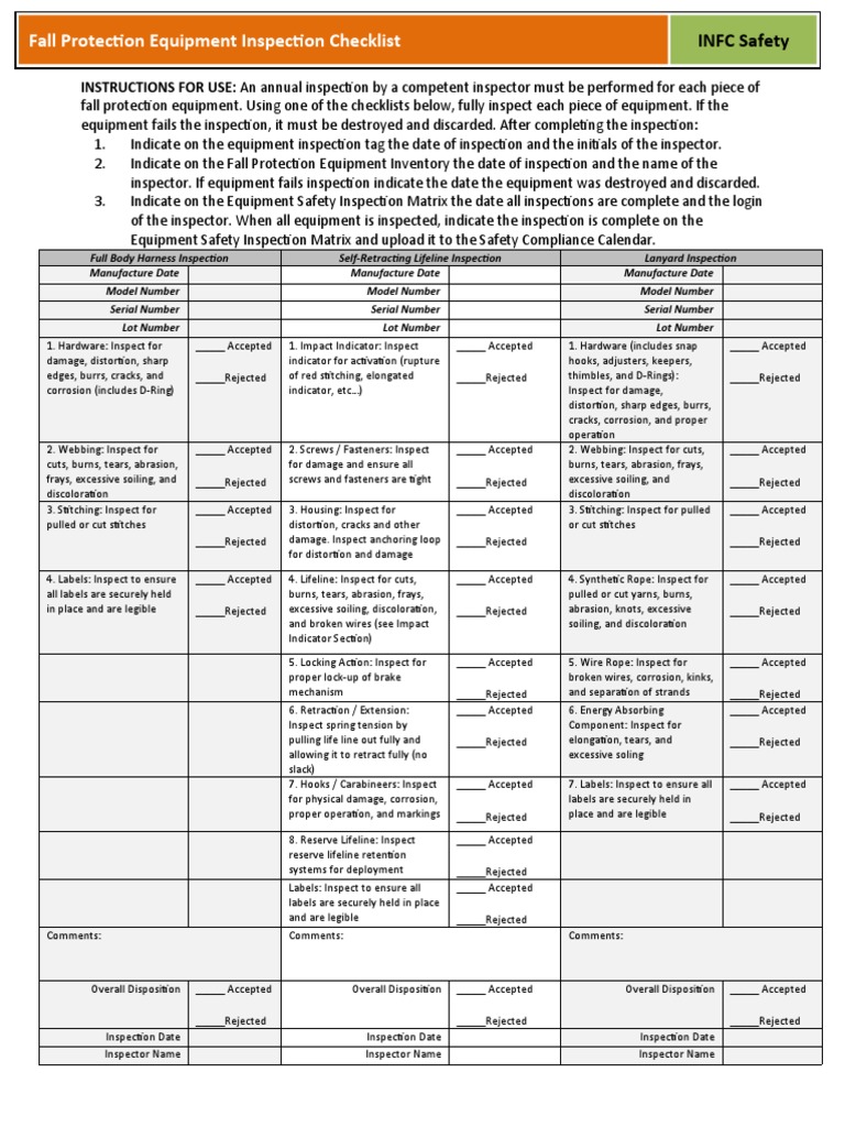 Fall Protection Harness Inspection Checklist 3M Fall Pro Inspection