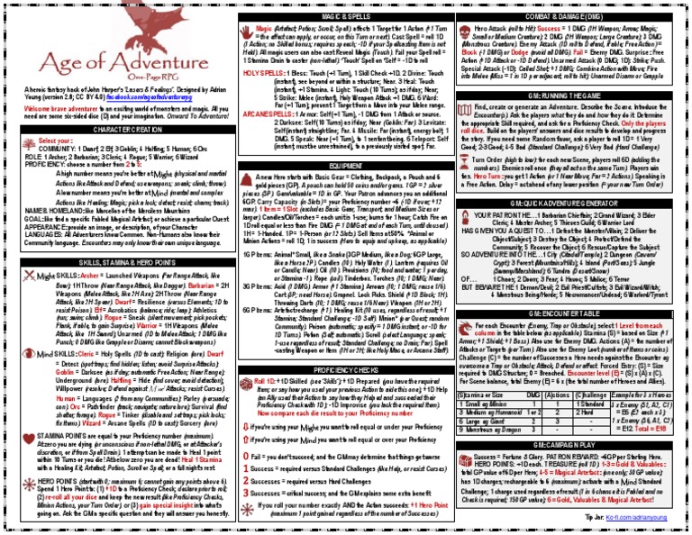 AGE of ADVENTURE RPG (v2.8) | PDF