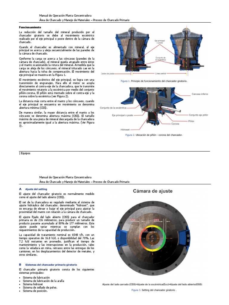 Ajustes y Funcionamiento Chancador Primario | PDF | Engranaje | Bienes ...