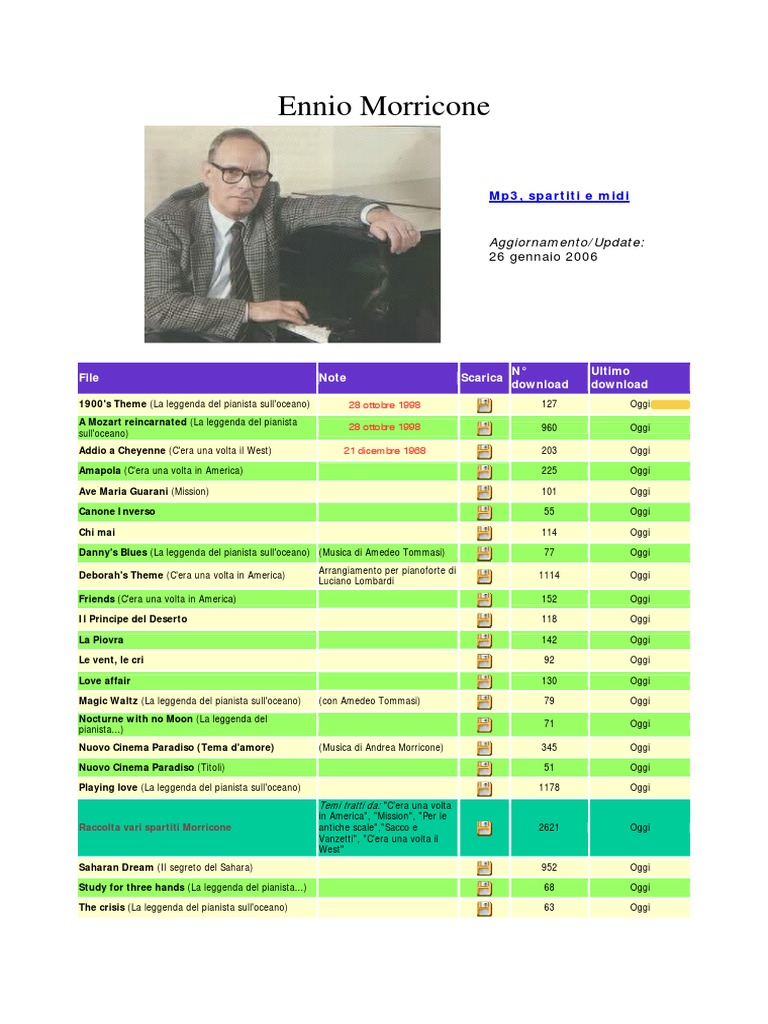 Ennio Morricone Book | PDF