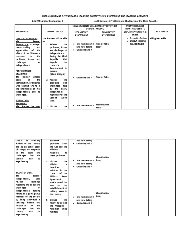 Challenges of the Third Republic | PDF | Educational Assessment | Learning