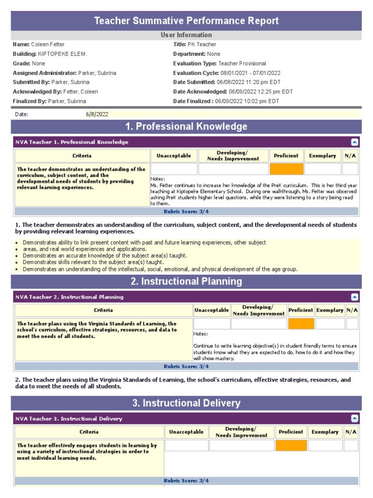 Teacher Summative Performance Report - Coleen Fetter | Download Free ...