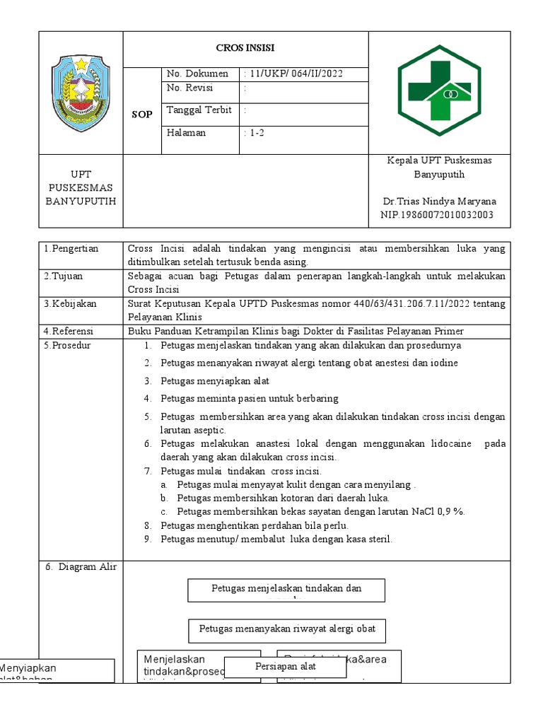 7.7.1.3 Sop Cross Insisi Revisi-1 | PDF