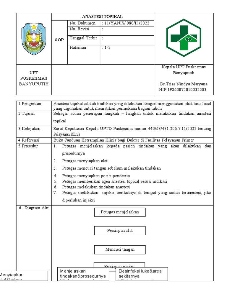 Prosedur Anastesi Topikal di Puskesmas | PDF