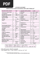 IGCSE Physics Formula Sheet (2023-2025) - Senpai Corner | PDF