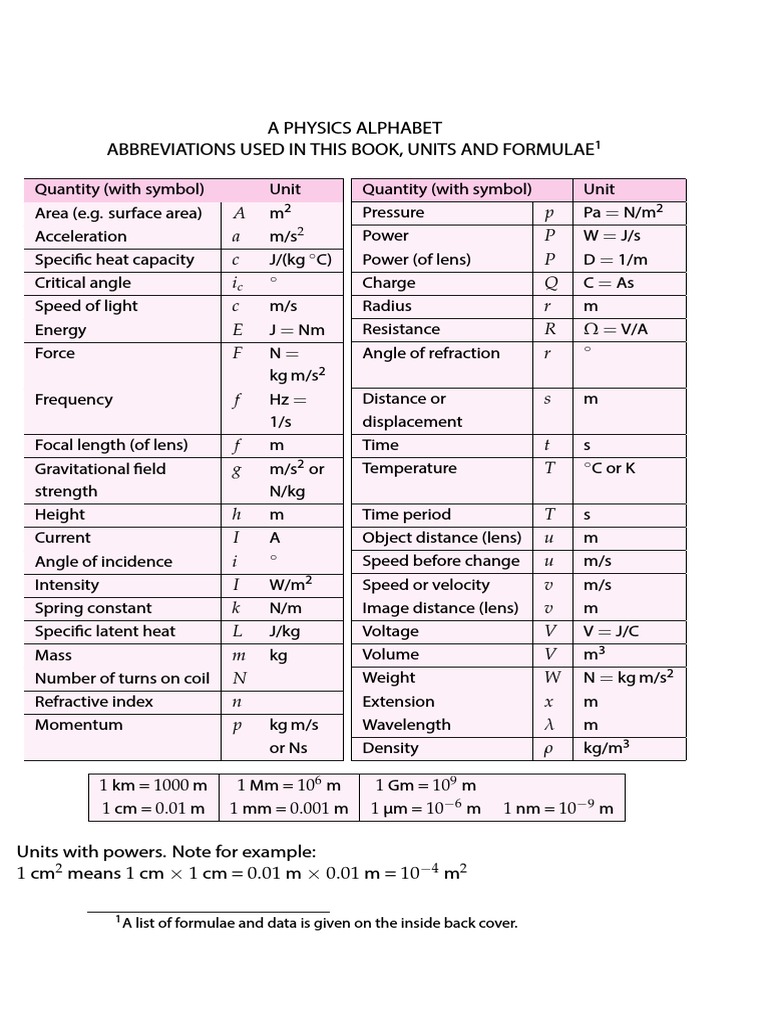 Isaac Gcse Physics Book Teacher Version | PDF | Euclidean Vector | Velocity