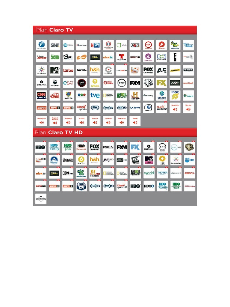 Claro Lista De Canales Pdf