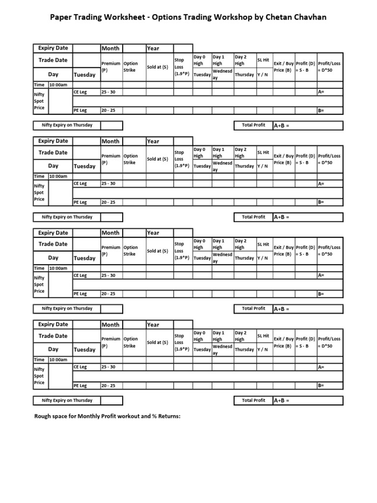 Options Trading Worksheet Nifty 50 | PDF | Option (Finance) | Financial ...