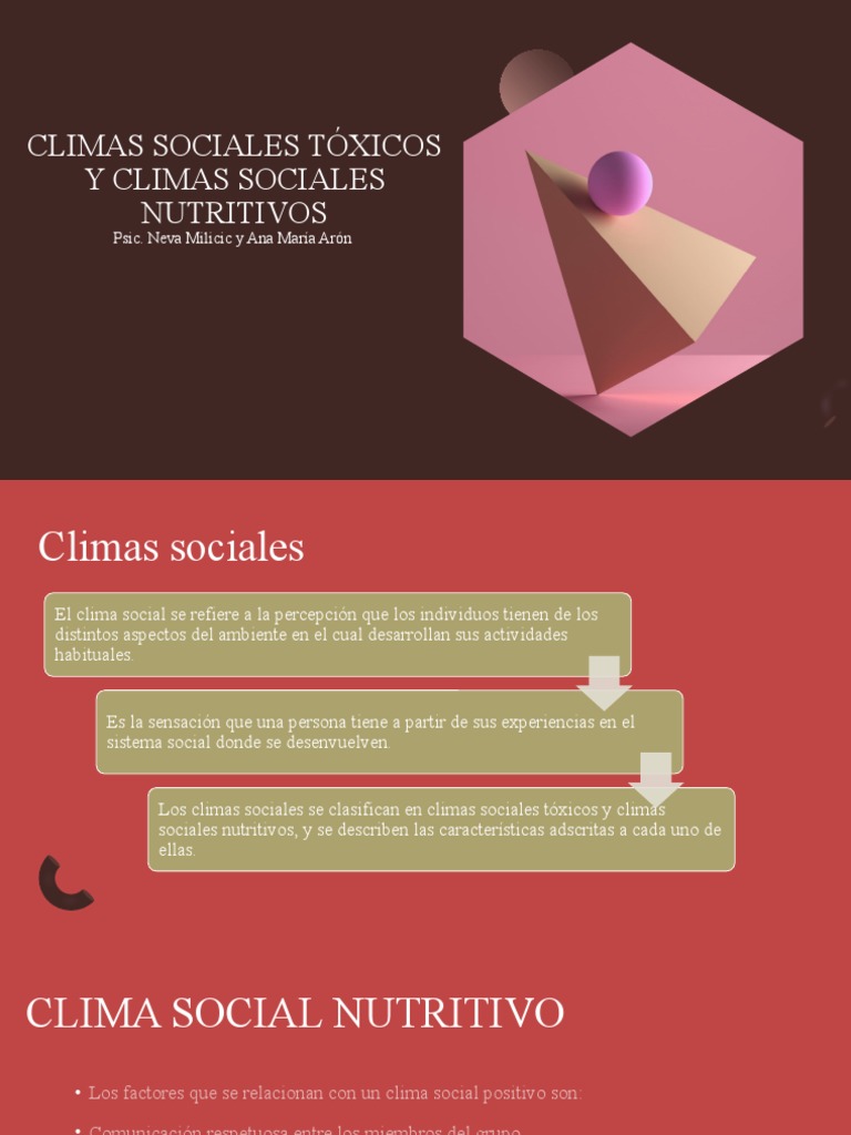 Climas Sociales: Tóxicos vs Nutritivos | PDF | Las emociones ...