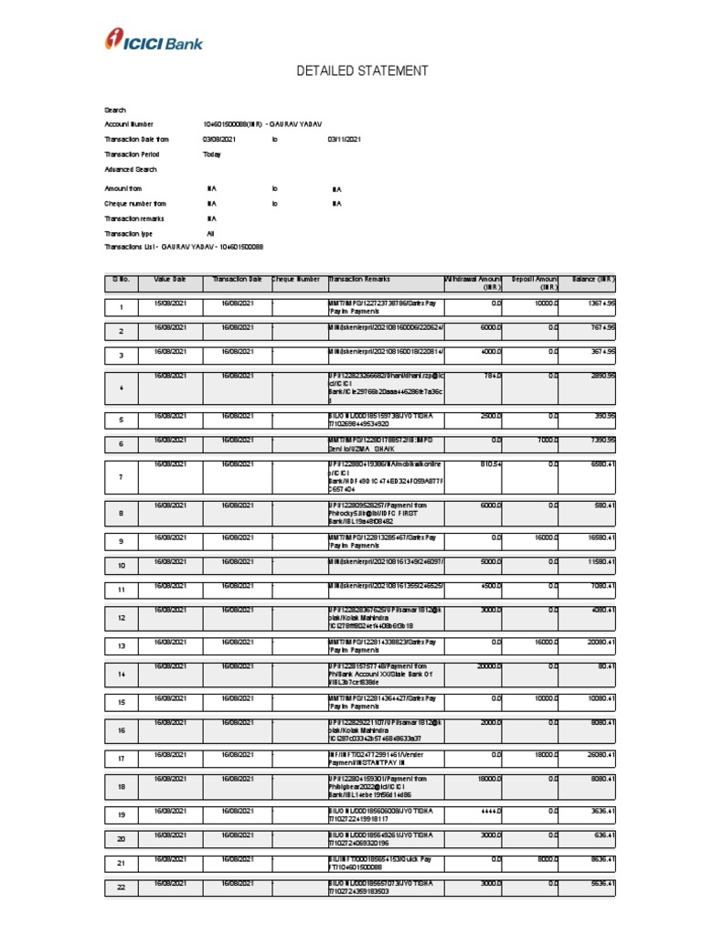 Detailed bank statement summary | PDF | Banks | Banking