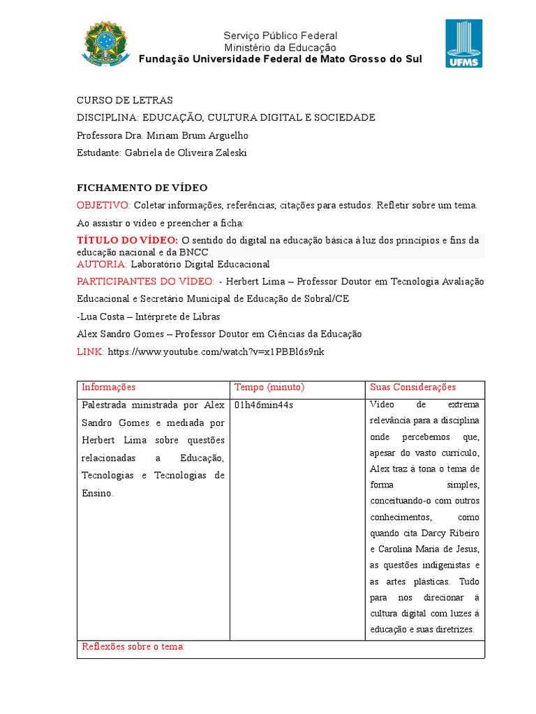 Fichamento de Vídeo | PDF | Professores | Pedagogia