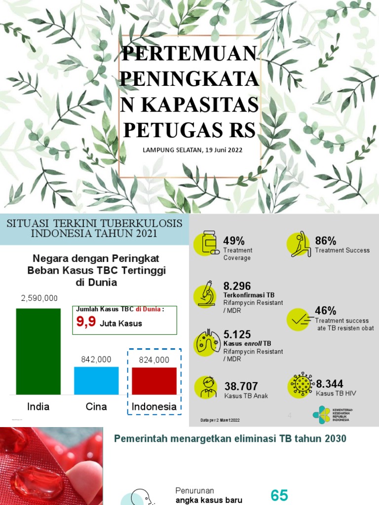 Pertemuan 17 Juni RS Airan Raya 2022 | PDF