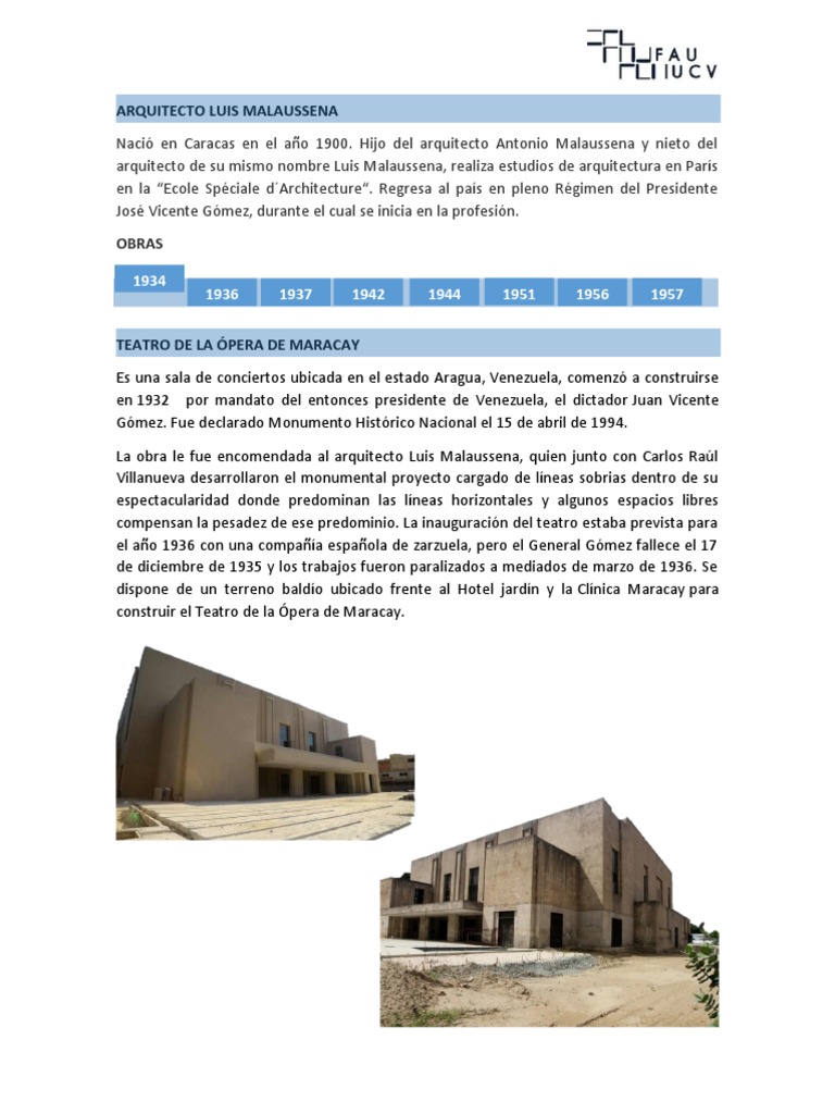Arquitecto Luis Malaussena | PDF | Diseño arquitectonico | Arquitectura