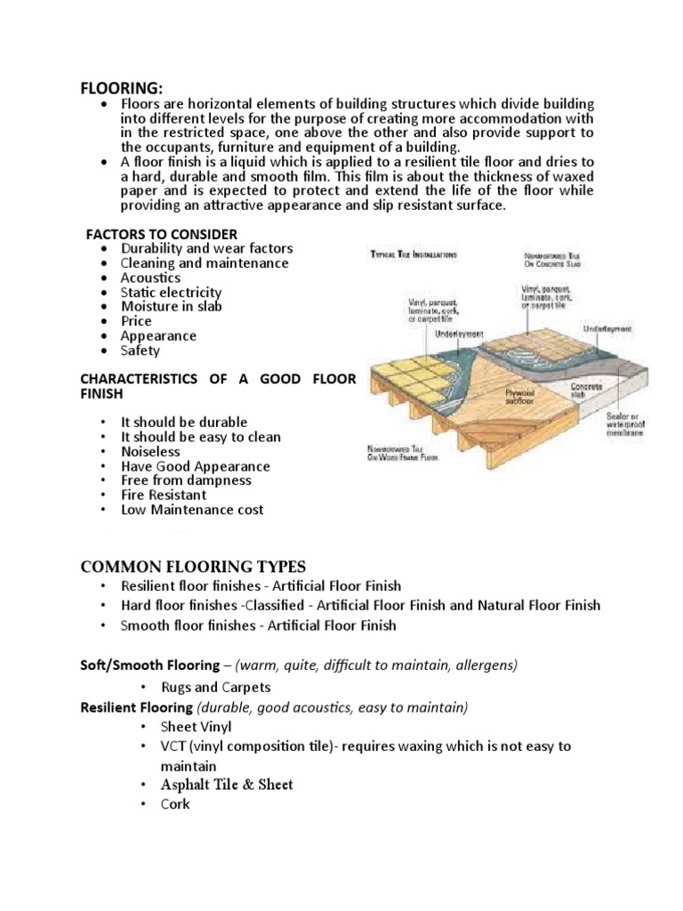 Floor Finishes | PDF | Flooring | Carpet