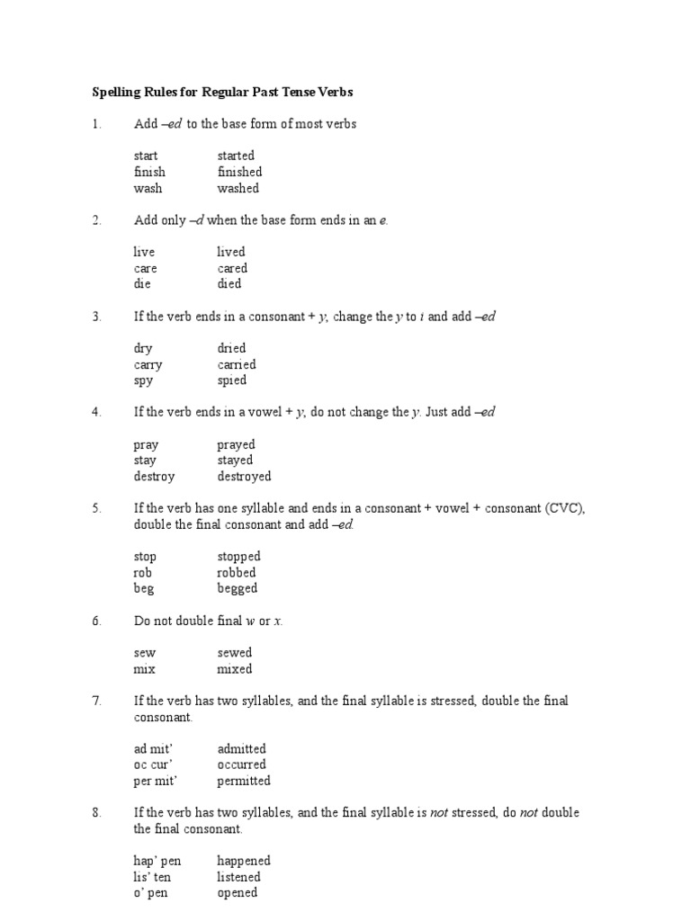 Past Tense Spelling Guide | PDF