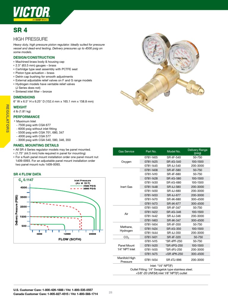 65-1501 Victor Regulador SR4 | PDF | Tools | Gas Technologies