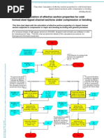Design of Steel Frames Using SAP2000 - Illustrative Examples | PDF ...