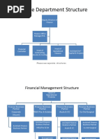 Income Tax Officers Rank Hierarchy | PDF | Money | Government Of India