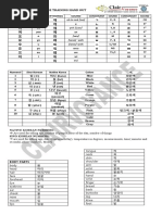 Korean Numbers Chart | PDF