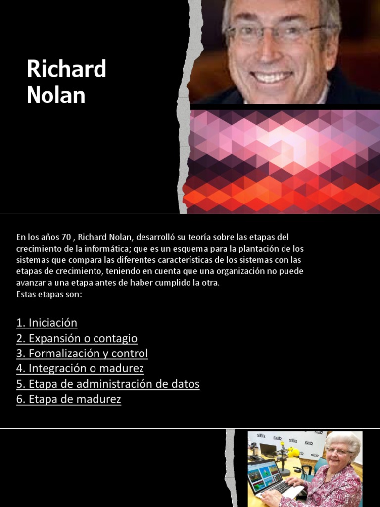 Etapas del Modelo de Nolan en Informática | PDF | Planificación ...