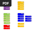 RPMS-Label Tabbing | PDF