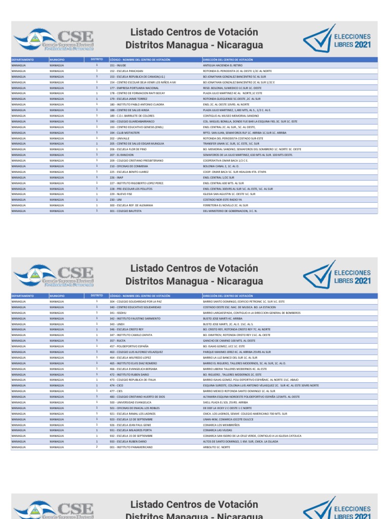 Distritos Managua | PDF | Nicaragua