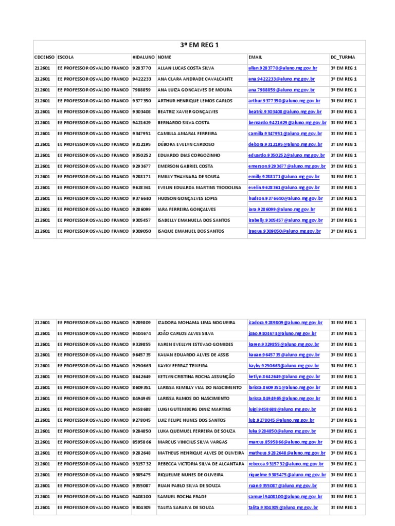 Alunos 3o EM REG 1 | PDF