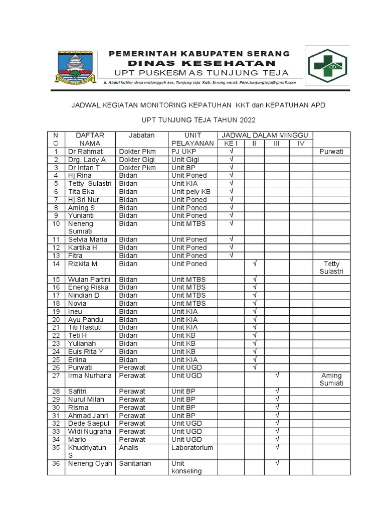 JADWAL KEGIATAN MONITORING KEPATUHAN KKT Dan KEPATUHAN APD | PDF