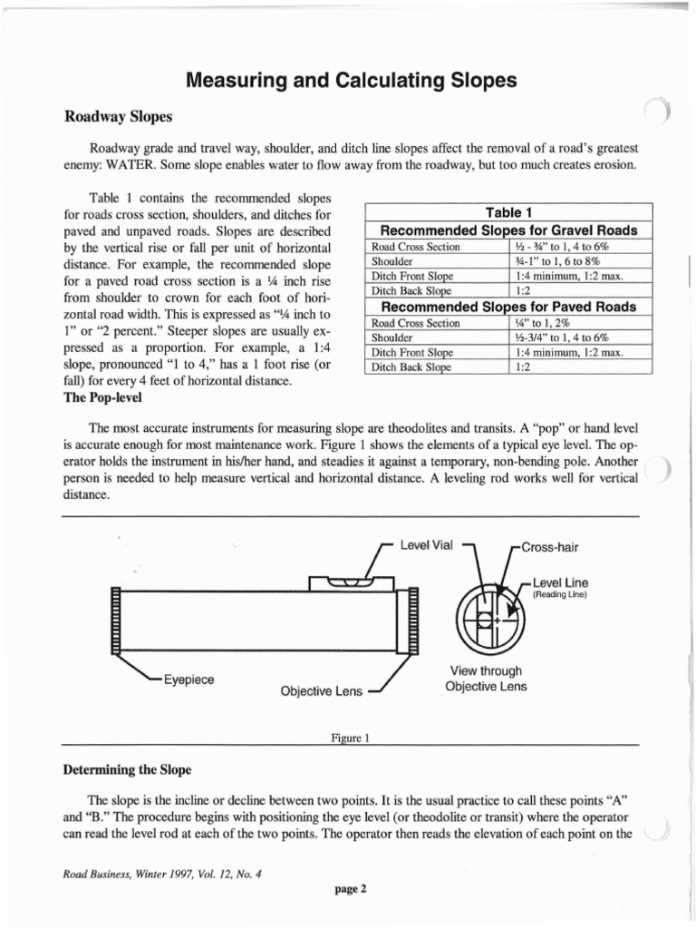 Measuring and Calculating Slopes | Download Free PDF | Road | Earth ...