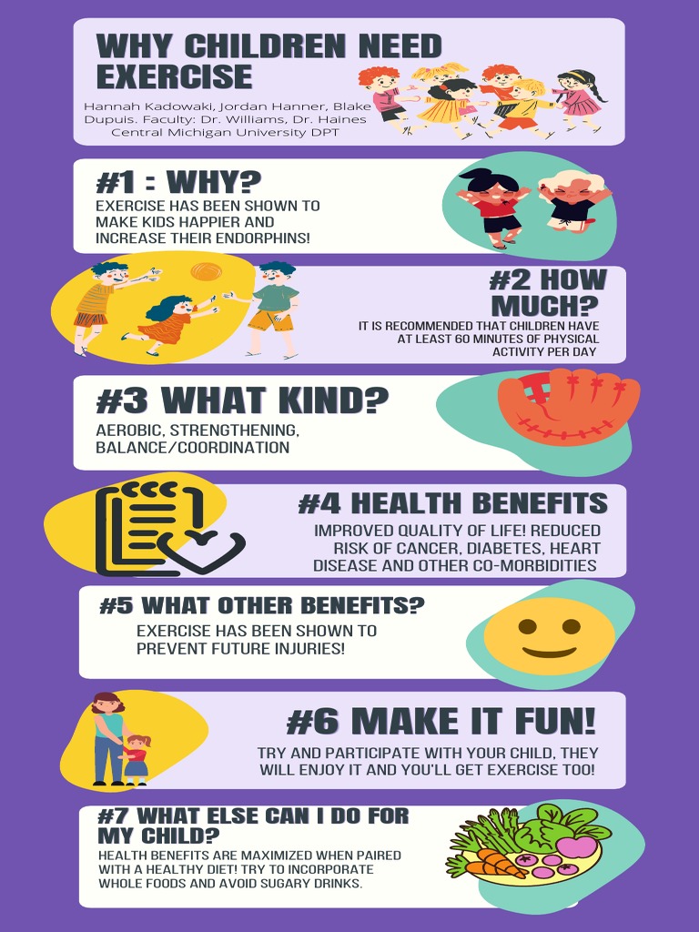 Why Children Need Exercise Final | PDF
