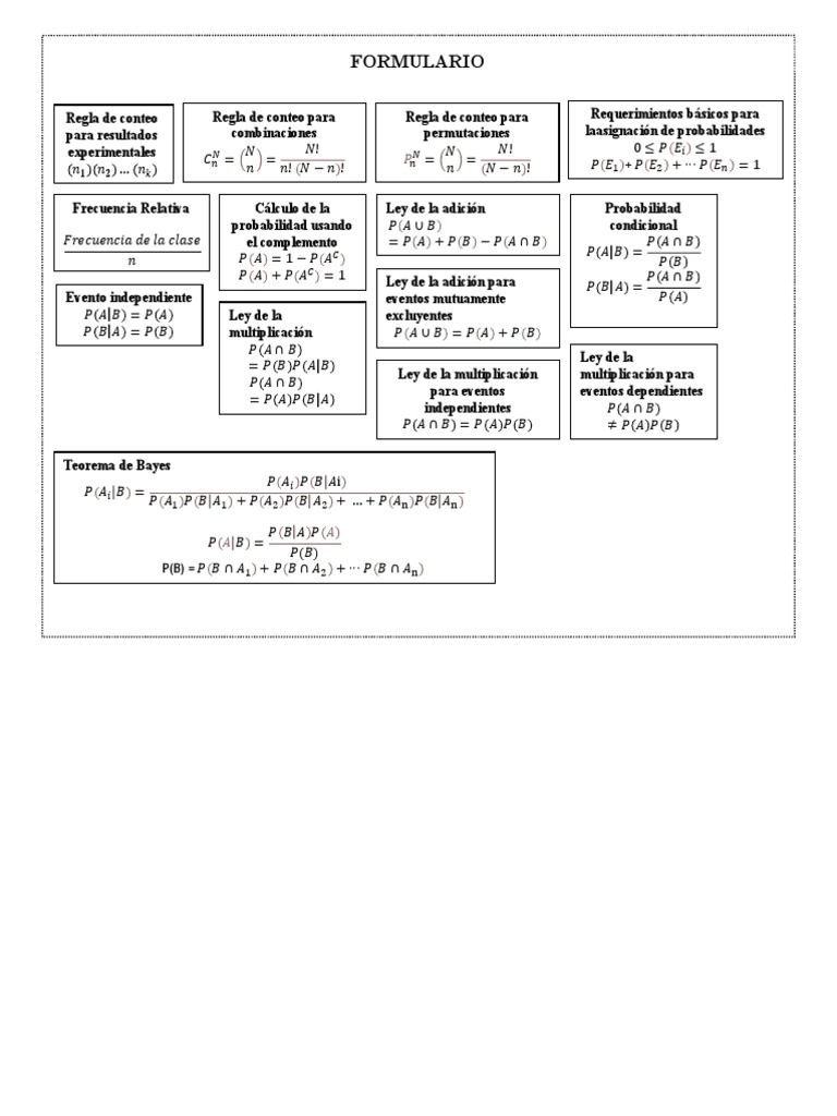Formulario Prob y Est 2 | PDF